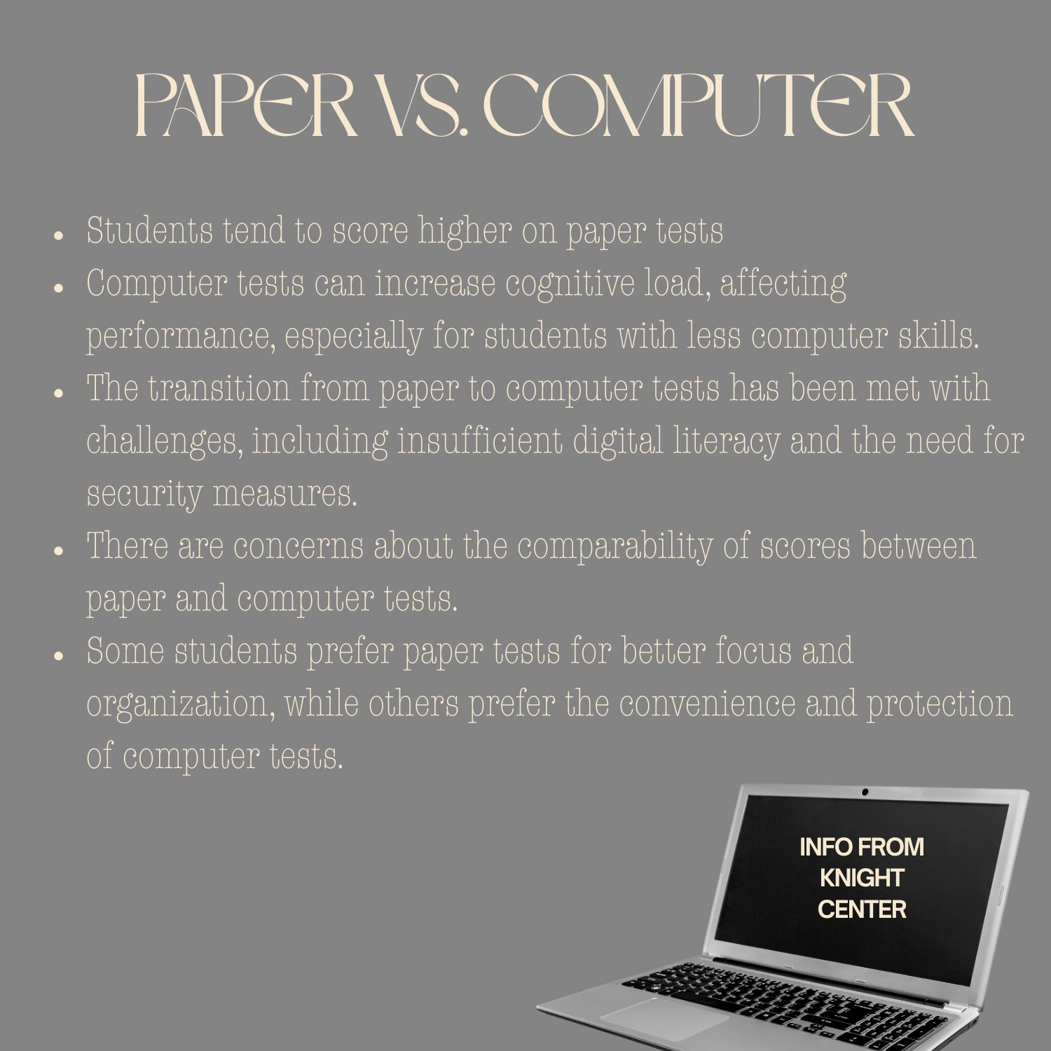 Computer vs. Paper: Which is preferred? – The Vanguard